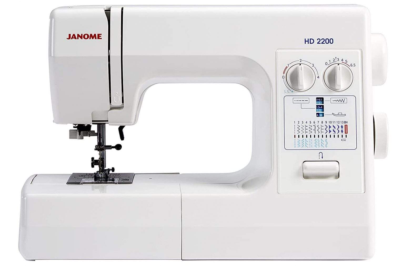 Best Heavy Duty Sewing Machines for Upholstery, Denim & Thick Fabrics ...